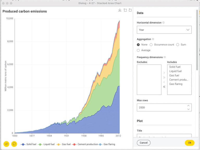 KNIME Analytics Platform 4.7の新機能 ～地理空間分析、Pythonとの統合性向上、新しい可視化ノードなど ...