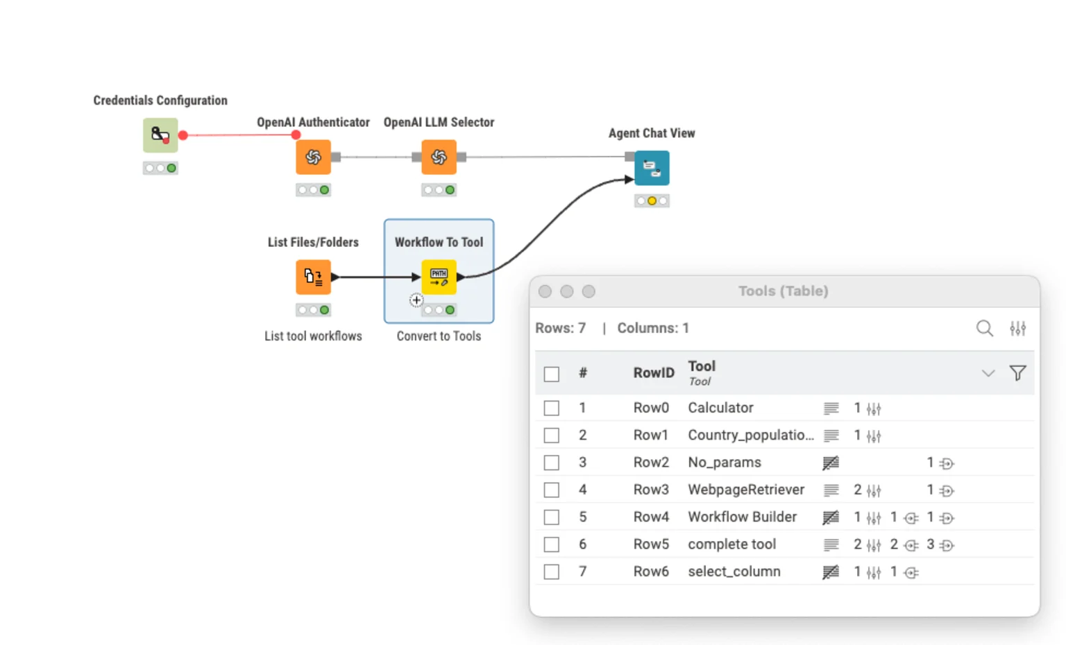 KNIME Analytics Platform 5.5の新機能 ～AIエージェントの構築やAIモデル選択肢の拡大他～ | KNIME（インフォコム）KNIME（インフォコム）